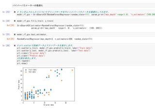 LOTO6解析!(9/27編)～Python(ランダムフォレスト、TPOT)とエクセルで予想してみた～ | ミルクおじさん通信